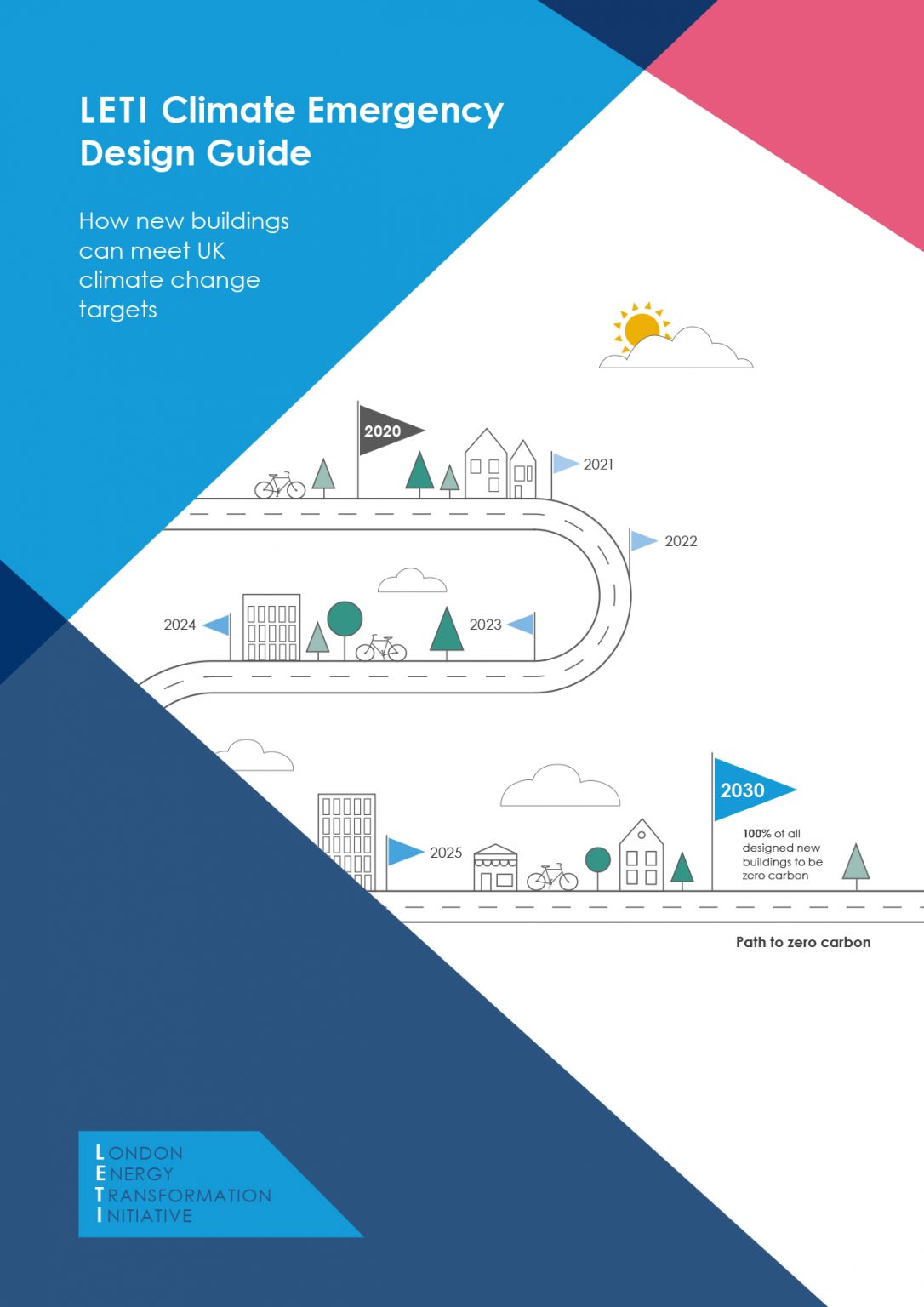 Climate Emergency Design Guide – GHA Knowledge Base