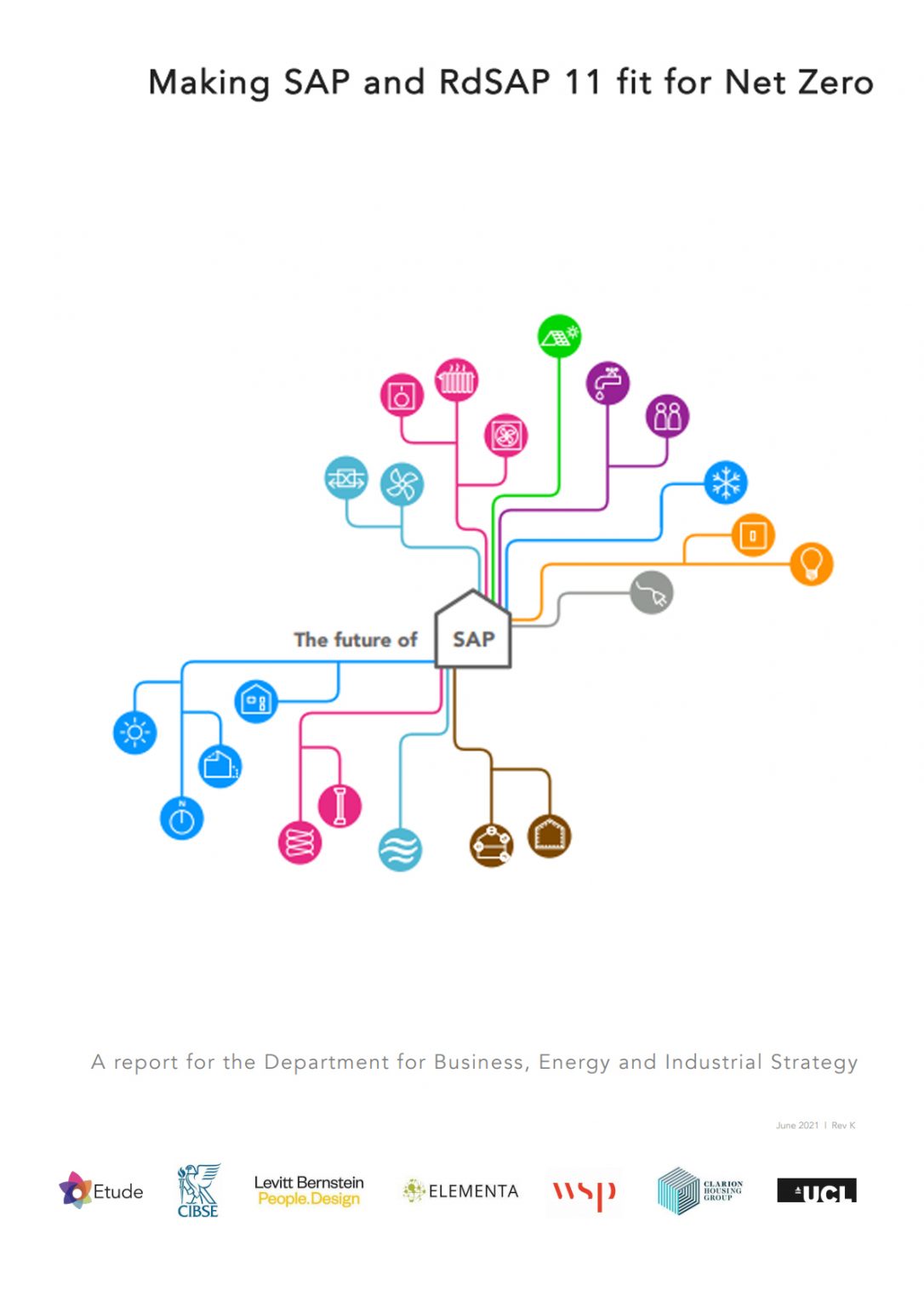 The future of SAP calculations – GHA Knowledge Base