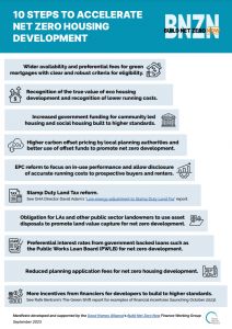 Mini Manifesto – 10 Steps to Accelerate Net Zero Housing Development – GHA Knowledge Base