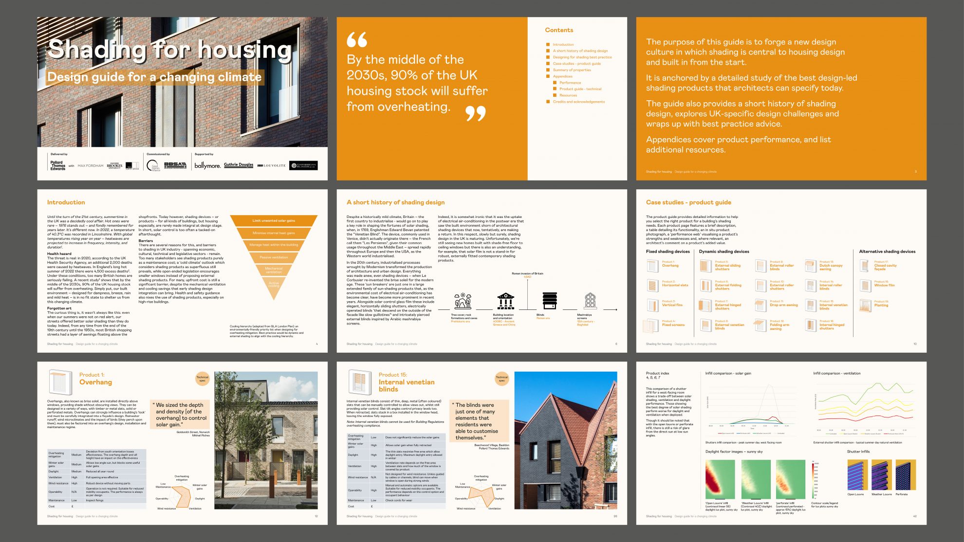 Shading for housing – GHA Knowledge Base