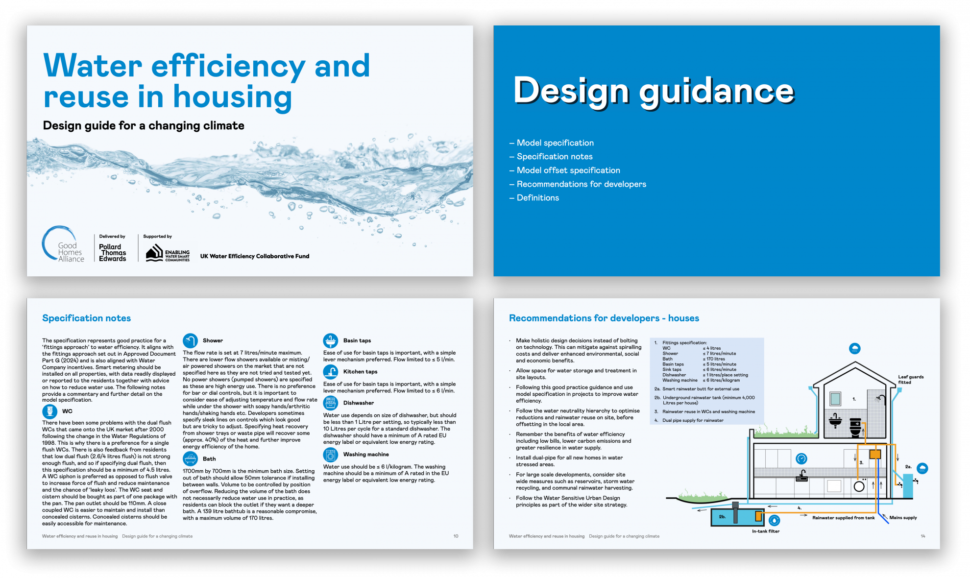 Water Efficiency and Reuse in Housing – GHA Knowledge Base